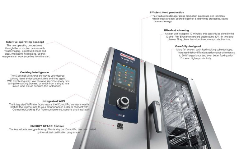 Rational iCombi® Pro Oven - MSM Kitchen MSM Kitchen - Food Service ...